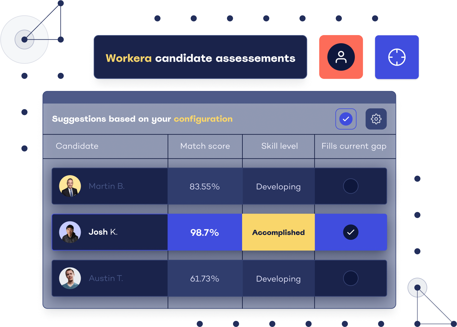 Use Case: Precision Hiring Use Case: Precision Hiring